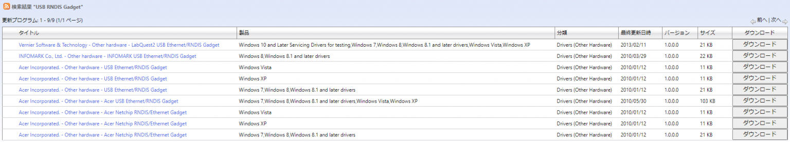 【ssh接続まで】Raspberry Pi Zero WをWindowsPCだけでセットアップする | hinaブログ